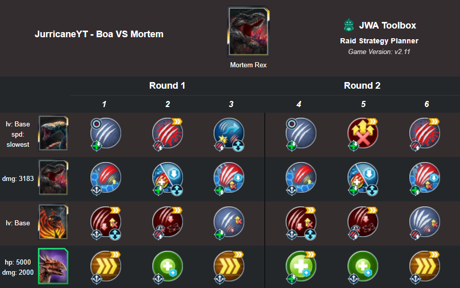 モータムティラノボスレイド攻略 | ジュラシックワールドアライブ攻略&情報共有！ - ゲームウィキ.jp